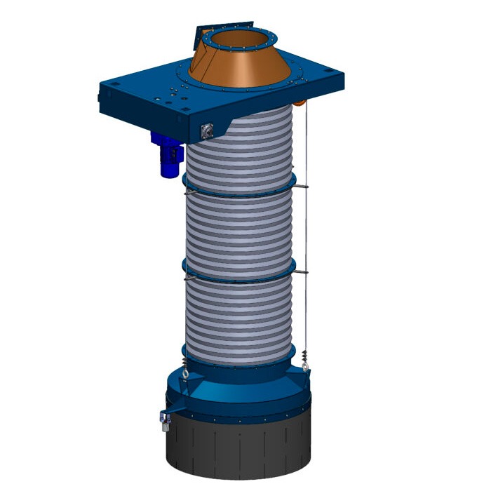 Equipos de Apilado y Carga – INPROTEC